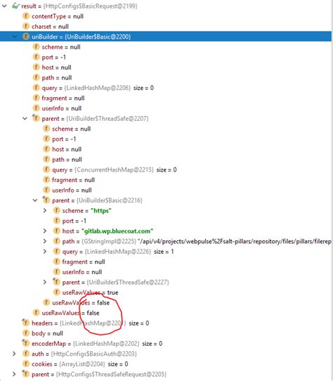 Problem Encoding As 2f For Path Elements In Request Uri · Issue