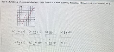 Solved For The Function G Whose Graph Is Given State The Chegg