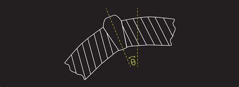 Detecting Welded Tube Defects With Xiris The Weld Bead