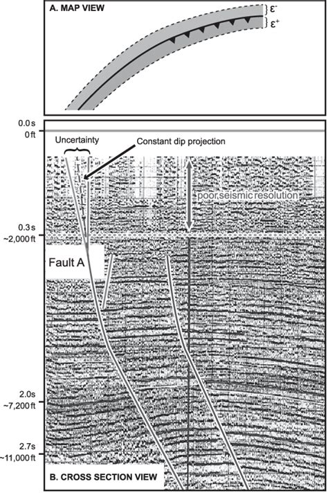 Example Of Fault In Seismic Data Faults Are Picked As Shallow As The