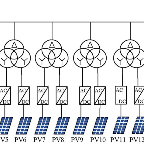 pdf research on clustering equivalent modeling of large scale