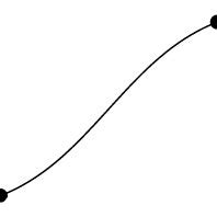 The Sigmoid Function Download Scientific Diagram