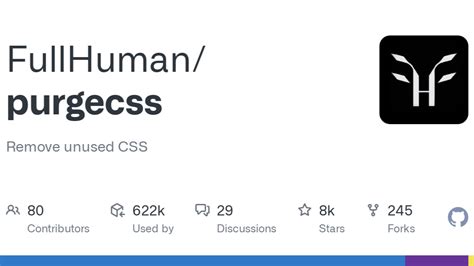 Purgecss Optimize Your Css For Maximum Performance
