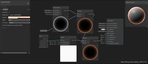Unity Shadergraph 边缘发光与卡通火焰unity Shader Remap Csdn博客