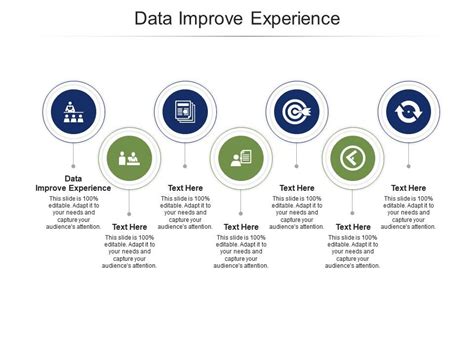 Data Improve Experience Ppt Powerpoint Presentation Summary Influencers Cpb Presentation