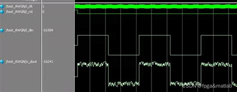 【高阶循环谱】基于fpga的高阶循环谱的调制识别算法开发fpga调制识别 Csdn博客