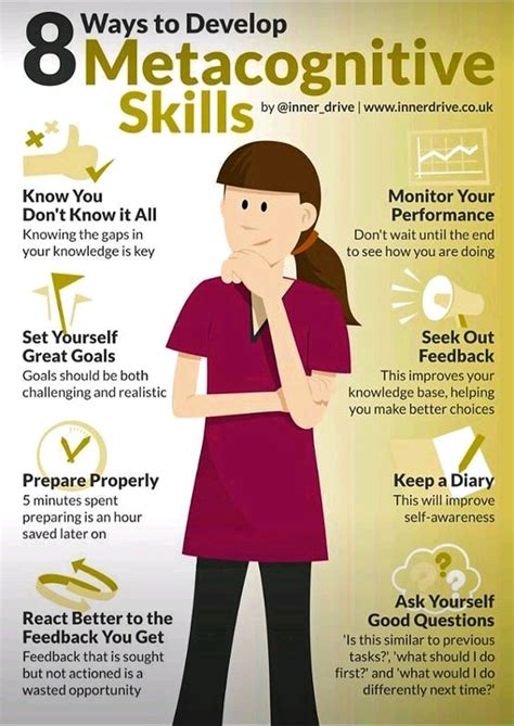 Sathish Kumar On Linkedin Metacognitive Skills Are Important Because Sathish Kumar On Linkedin Metacognitive Skills Are Important Because