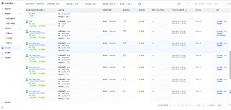 数据质量中心 执行实例 《数据开发与治理平台easydata用户手册 V8 0 Update13》