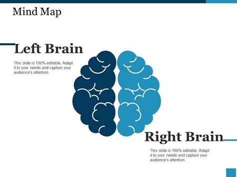 Mind Map Ppt PowerPoint Presentation Show Visual Aids