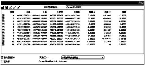 Geographic Information Data Decryption Method Eureka Patsnap