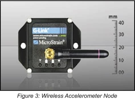 Figure From Wireless Sensor Networks Applications In Aircraft Structural Health Monitoring