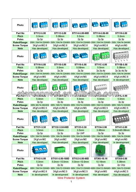 Terminal Block Connector Pcb 2 54mm 3 5mm 3 81mm Pcb Pluggable Terminal Block Buy Pcb