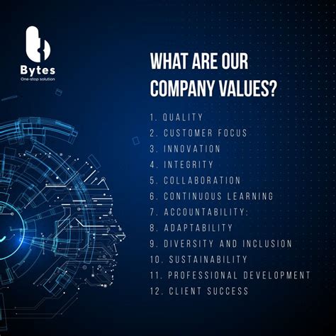 Hina Tariq On Linkedin Futuretech Techtrends Innovation Emergingtech Digitalfuture Ai Iot…