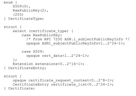 华为 Rfc 8446 And 8998 Tls 13总结 Rust Magazine 2022