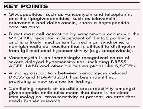 Adverse Reactions To Vancomycin And Cross Reactivity With Ot Current Opinion In Allergy And
