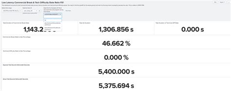 GitHub Crisafulli Splunk Dashboards Alerts Queries