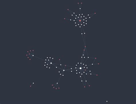 arranged my notes of someday is today book in canvas r obsidianmd