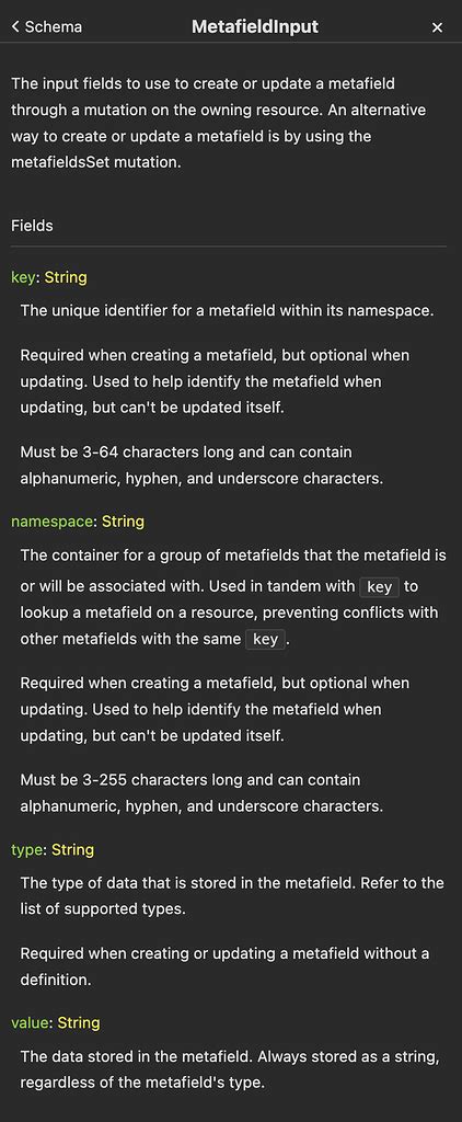 Metafieldinput Is Missing `id` In Schema Graphql Admin Api