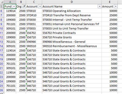 Solved Addappend Column Header Title To New Row Microsoft Fabric
