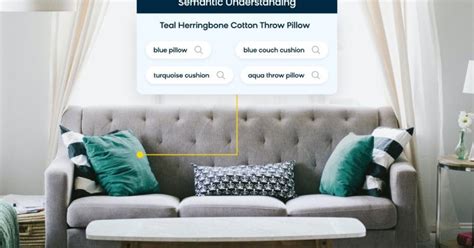 Xun Wang On Linkedin Using Ai Based Multilingual Entity Detection To Build A Robust Semantic