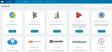 Managing Docker On Ubuntu 1704 Using Rancher Or Portainer Devtech101