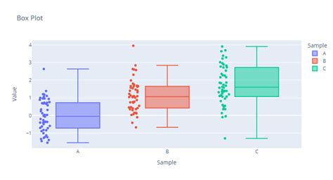 Visualizations Subject Errors And Questions · Issue 2295 · 01 Edupublic · Github