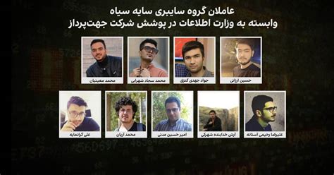 اختصاصی؛ افشای هویت عوامل و جزییاتی از حمله گروه سایبری وزارت اطلاعات به اسرائیل ایران اینترنشنال