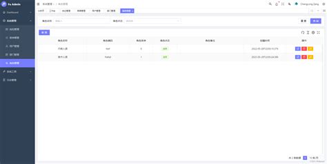 Python VUE Django Ninja的后台管理系统 python后台管理系统 dlpuzcl的博客 CSDN博客