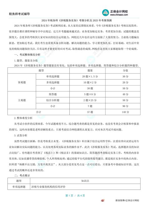 2024 年税务师《涉税服务实务》考情分析及 2025 年考情预测 税务师 正保会计网校