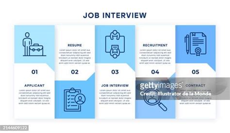 36 Interview Infographic High Res Illustrations Getty Images
