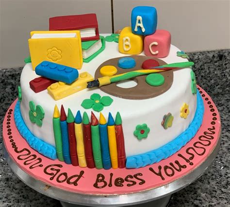 Dilip Kumar Kumar Posted On Linkedin