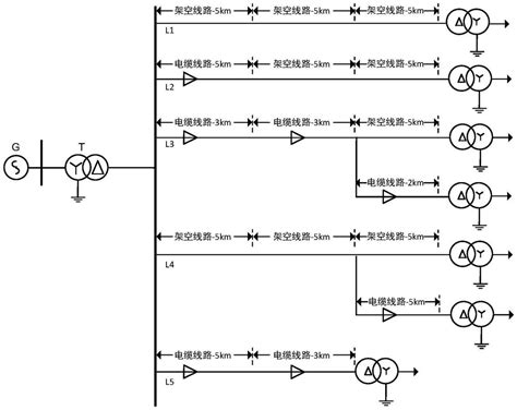 Single Phase Earth Fault Judgment Method Of Spiking Neural P System