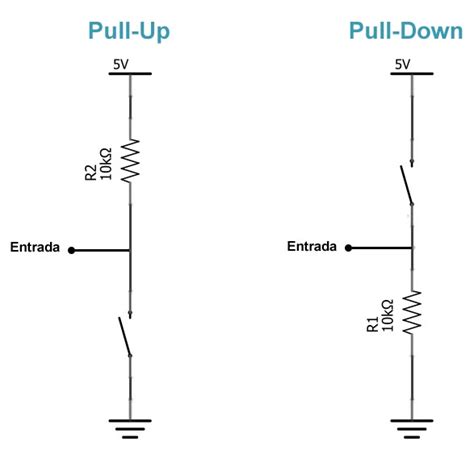 Apuntes Y Proyectos Encender LED Con Un Pulsador En Arduino