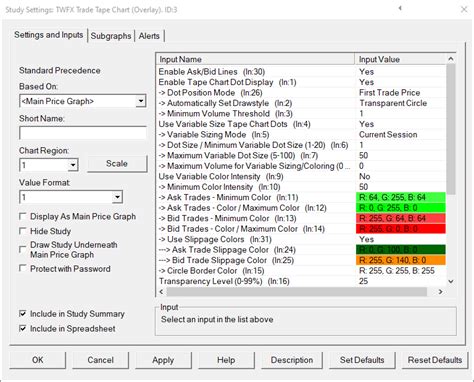 Trade Tape Chart Overlay Study Sierra Chart Twofox Trading