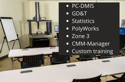 Gurnish Singh Jabbal On Linkedin Metrology Qualityassurance Qualityinspection Cmmxyz Quality