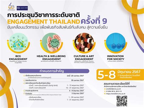 มช ขอเชิญส่งผลงานเข้าร่วมนำเสนอการประชุมวิชาการระดับชาติ Engagement Thailand ครั้งที่ 9