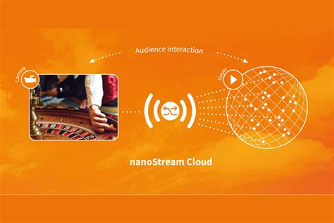 Nanocosmos Reveals Adaptive Data Driven Interactive Live Streaming At