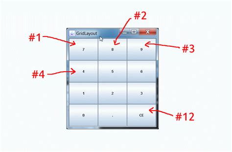 Java Grid Layout Example