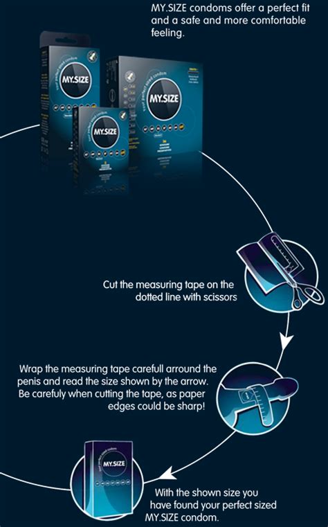Condom Size And Facts MY SIZE Find Your Perfect Sized Condom Or Not