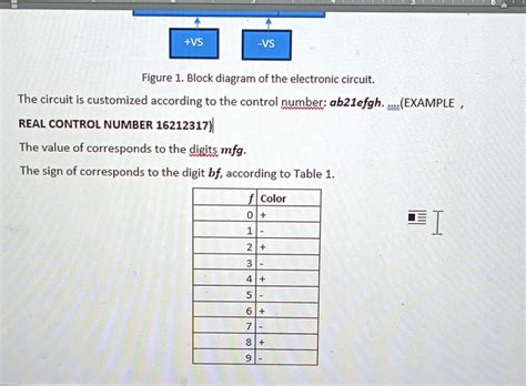 Solved Develop An Electronic Circuit That Implements The