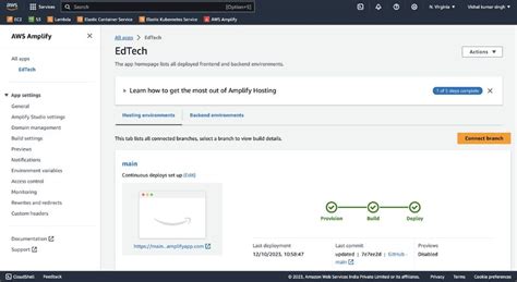 Awsamplify Aws Amplify Webdevelopment Integration Github