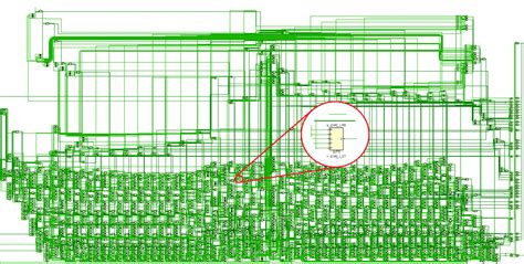 Hdl Fpga Development The Good The Bad And The Ugly Viewpoint Systems