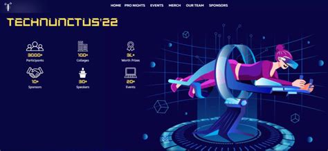 Create And Customize Your Phppythonjavascript Sql Website By Prabhat