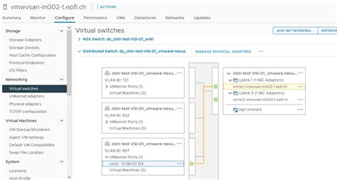 Virtualswitcholdvds Vm Specch