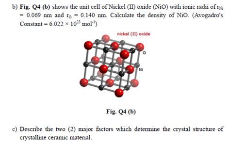 Solved B Fig Q4 6 Shows The Unit Cell Of Nickel Ii