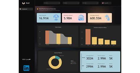 💡 optimized pagination in power bi — here s how to do it right by