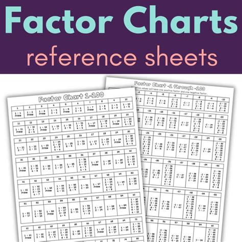 Factor Charts Positives And Negatives 8th 9th 10th Lists Of Factor