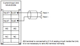 NX AD DA NX Series Analog I O Unit Specifications OMRON Industrial Automation