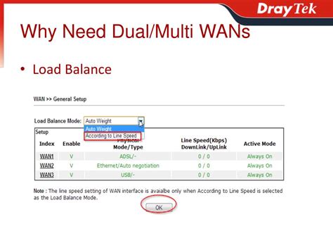 Ppt Multi Wans Powerpoint Presentation Free Download Id