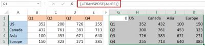 How To Transpose Data In Excel Step By Step Guide